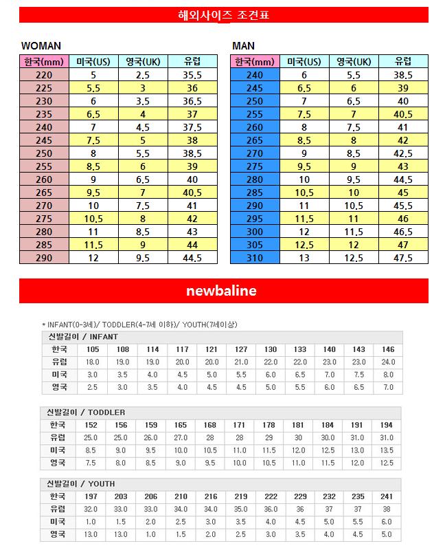 해외신발사이즈 조견표 Uk Us ~ 네이버 블로그