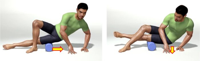 이상근 증후군 Piriformis Syndrome 이상근 증후군의 운동치료 네이버 블로그