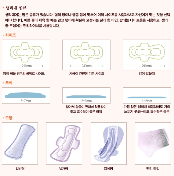 여자 생리대유통기한생리대교체시간 및 주기생리양이 적은날 많은날 사용하는 생리대착용법 네이버 블로그