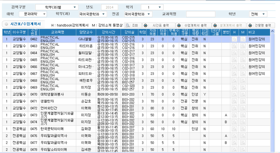 영남대학교 수강꾸러미 방법을 알아보자 네이버 블로그