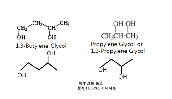 보습제2 글라이콜폴리올 부틸렌글라이콜프로필렌글라이콜diy피부멘토훈즈천연수제화장품더순수 네이버 블로그