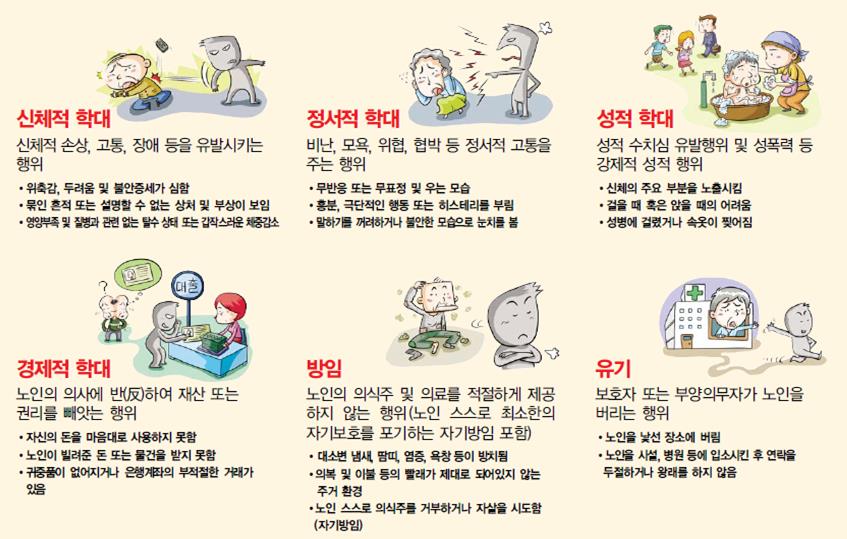 노인학대란 노인학대사례신고기관은 어디 연락처는 네이버 블로그