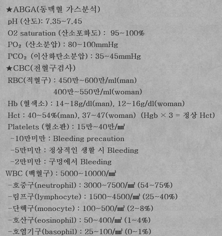 간 효소 Ast Alt 정상수치 전해질 나트륨 칼륨 정상수치 소변 알부민 암모니아 Bun 정상수치 네이버 블로그