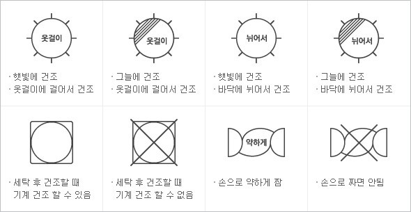 의류 소재별 세탁 방법 세탁 기호 정리 네이버 블로그