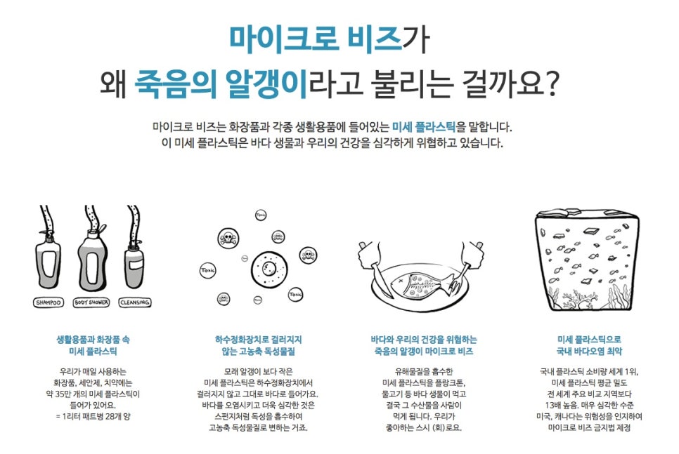 미세플라스틱 마이크로비즈 아시나요 밀크앤코 퓨어샤워캠페인 네이버 블로그