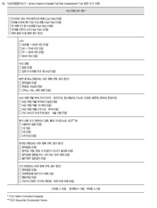 광주척추전문병원 광주새우리병원 낙상 예방활동 네이버 블로그