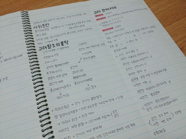 고1공부블로그유진상 시험기간 벼락치기 노트정리법 국어역사 네이버 블로그