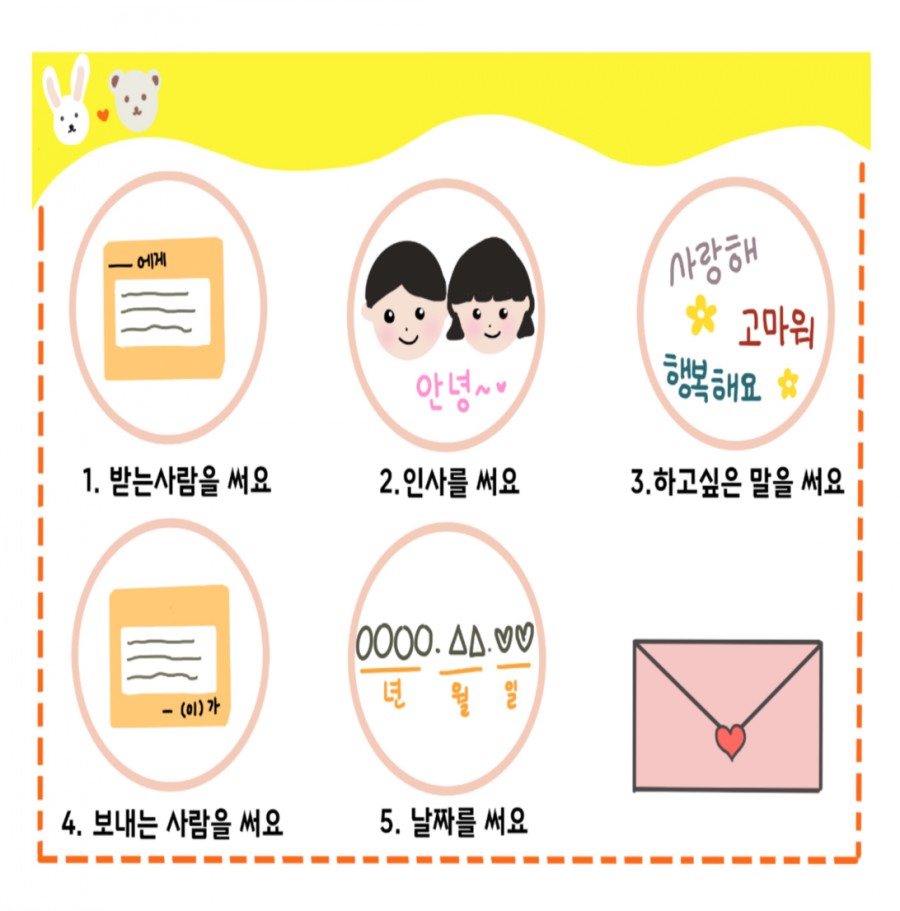 일러스트 편지쓰기순서판 언어영역 편지쓰기영역 유치원 무료도안 어린이집 무료도안 네이버 블로그