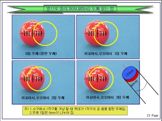 3쿠션당구 팁tip시스템 뒤로돌리기우라마시옆으로돌리기하꼬마시 두께 설정 네이버 블로그