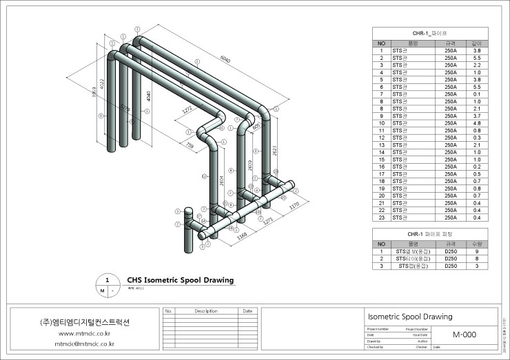 [Revit]Isometric Spool Drawing : 네이버 블로그