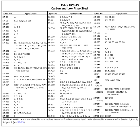 [ASME] compress program-1 : 네이버 블로그
